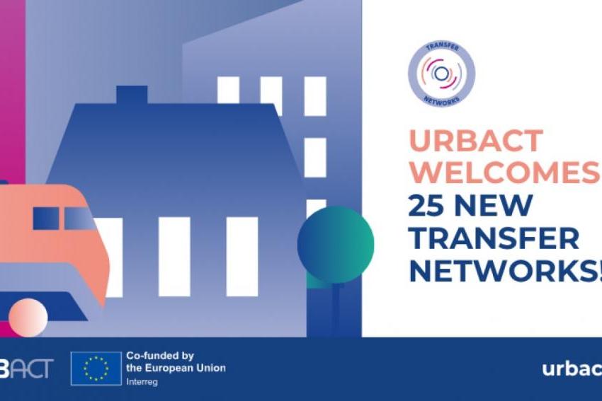 Five Cities from Serbia Selected for the Transfer of Good Practices ...
