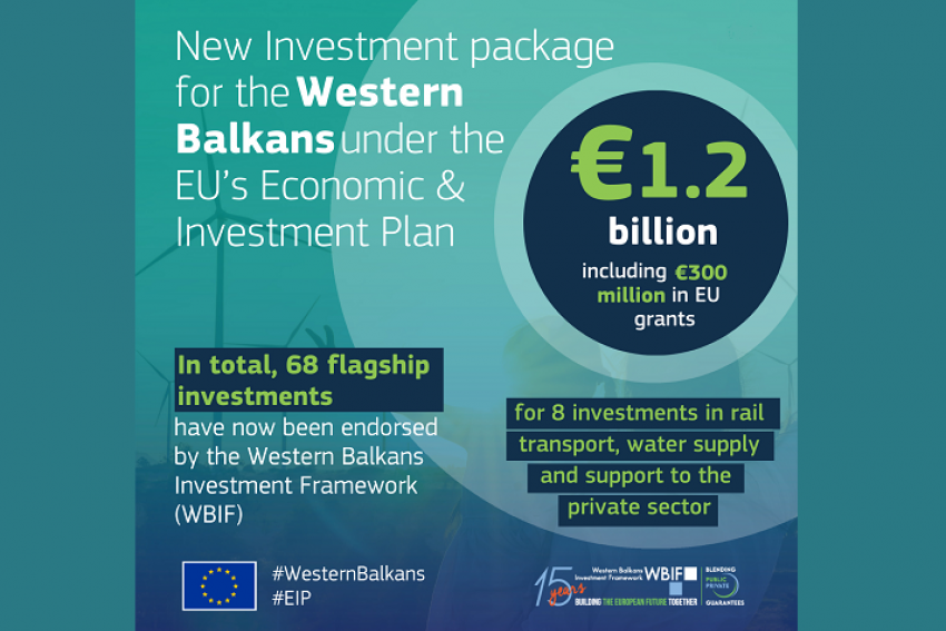 European Commission announces additional €1.2 billion investment ...